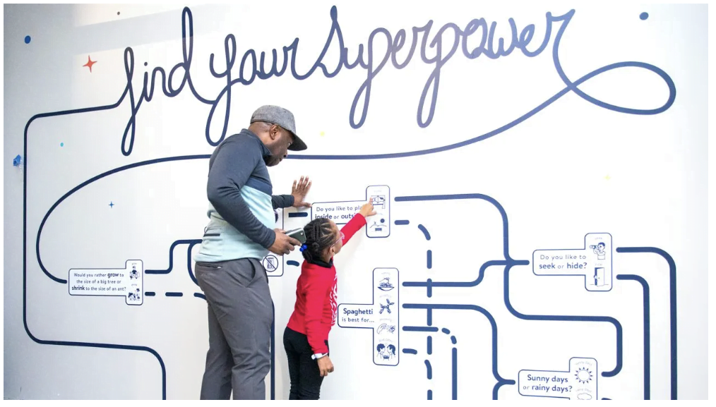 Climate Action Heroes: How National Children’s Museum In Washington ...